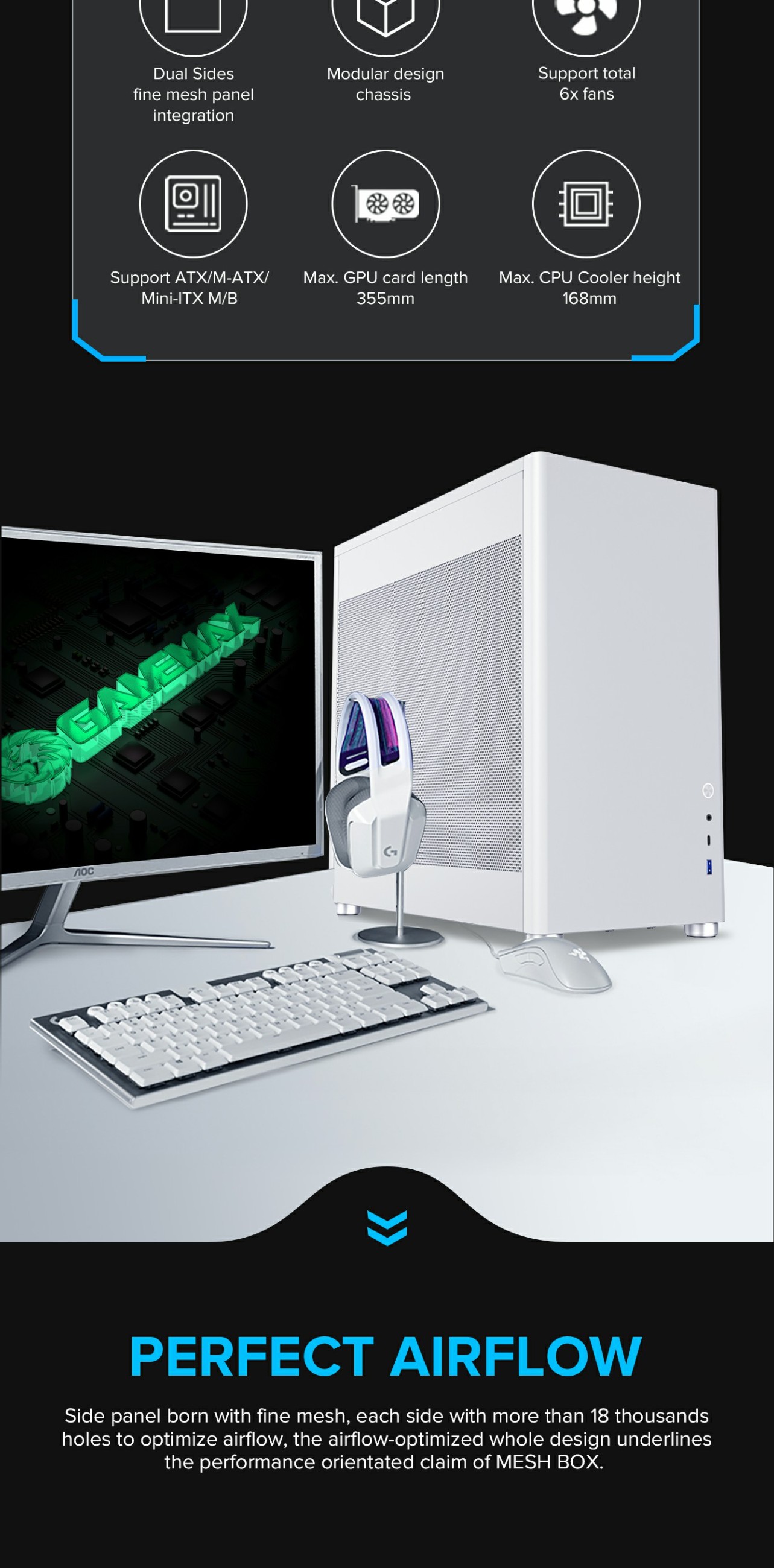 GAMEMAX MESHBOX White ATX Deskop Chassis-Micro ATX / ATX / Mini ITX/ DTX- Fully Mesh Side Panel ...